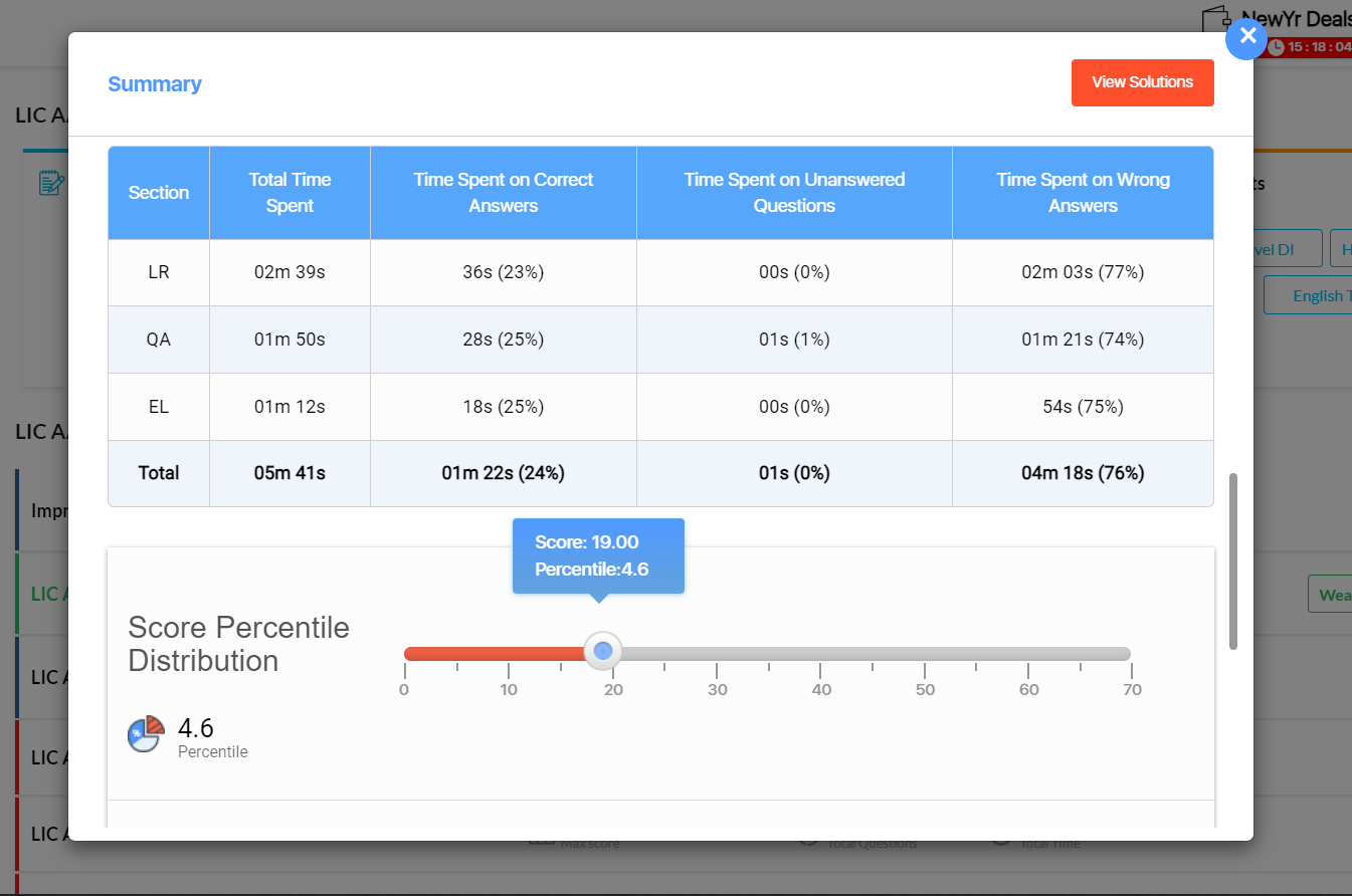How to Analyse My Live Test Performance? – Oliveboard Help Center