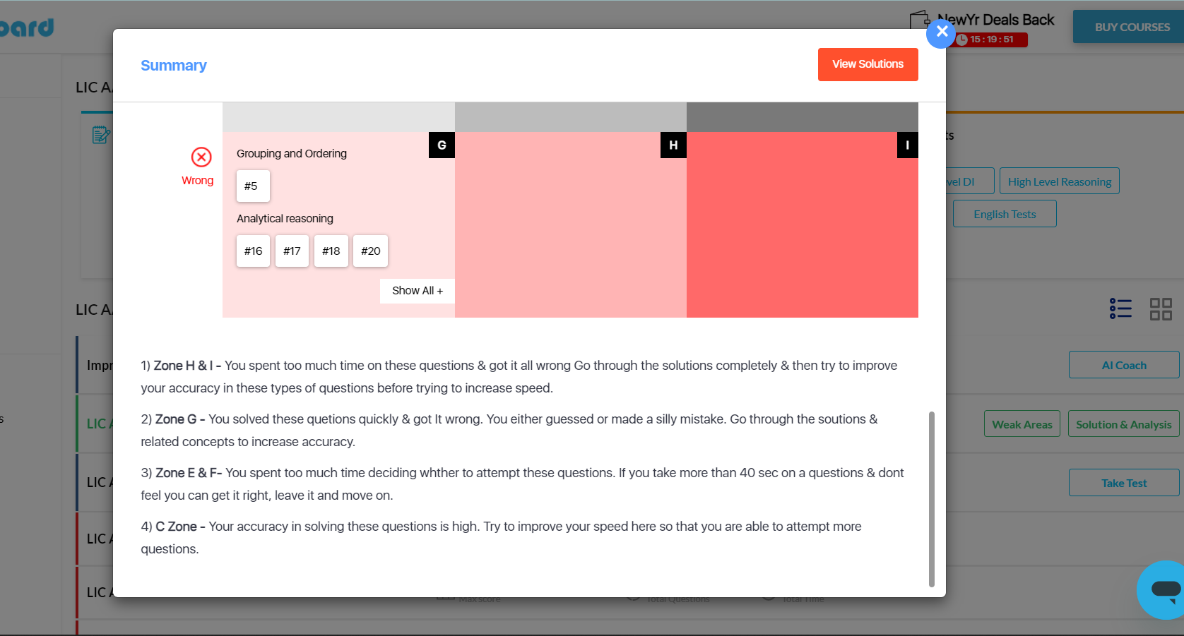 How to Analyse My Live Test Performance? – Oliveboard Help Center